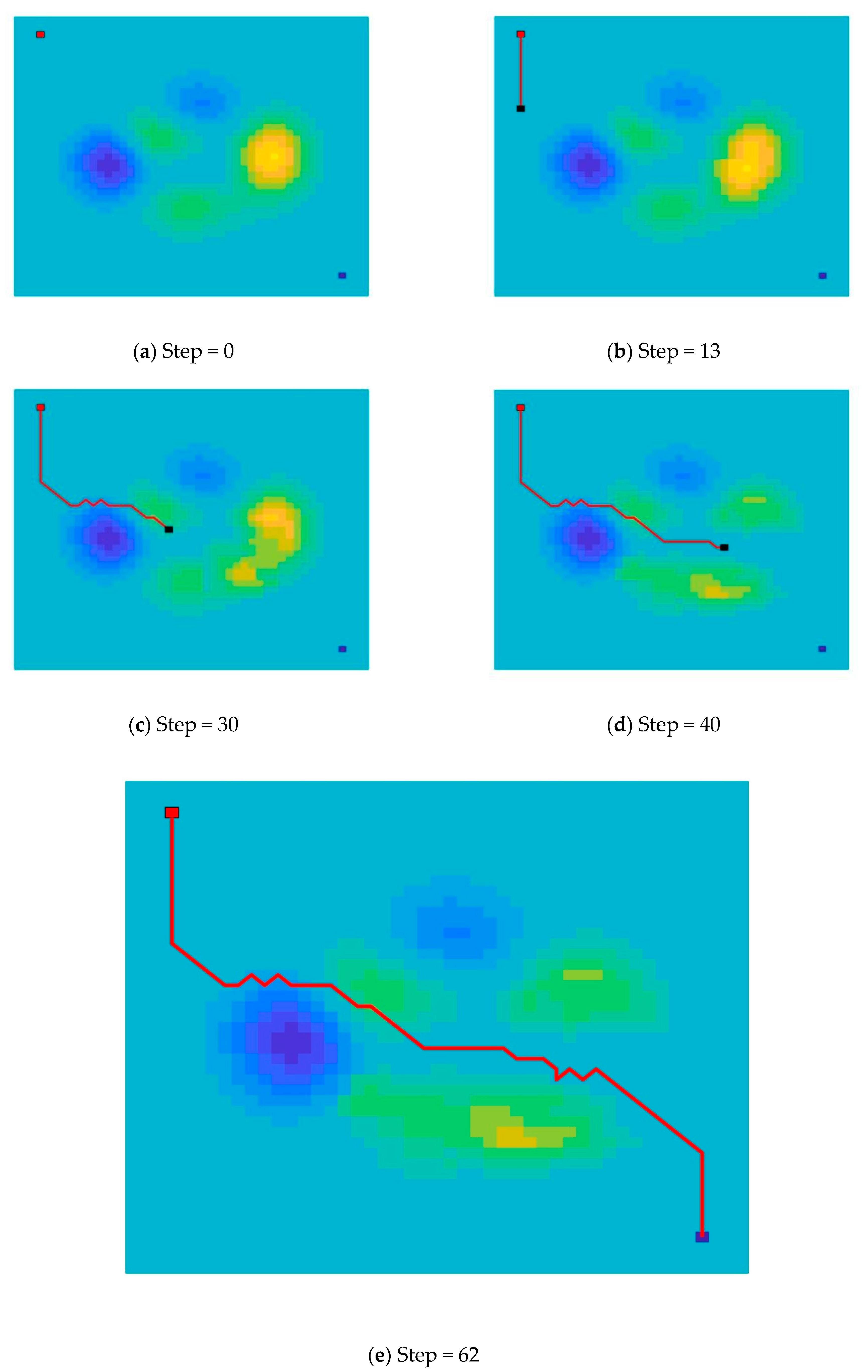 Applied Sciences | Free Full-Text | Retrospective-Based Deep Q-Learning Method for Autonomous ...