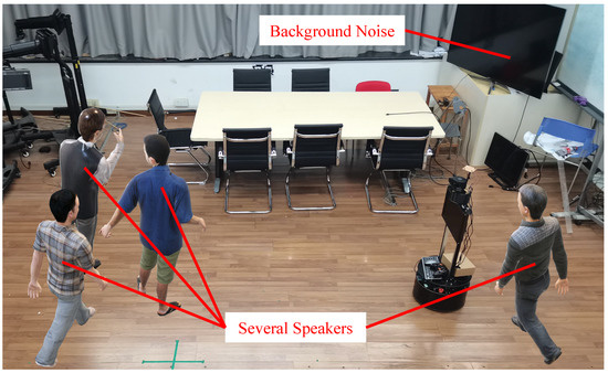 Audio–Visual Sound Source Localization and Tracking Based on Mobile Robot for The Cocktail Party ...