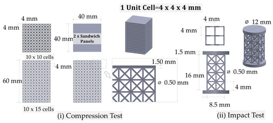 Applied Sciences | Free Full-Text | An Investigation of Quasi-Static ...