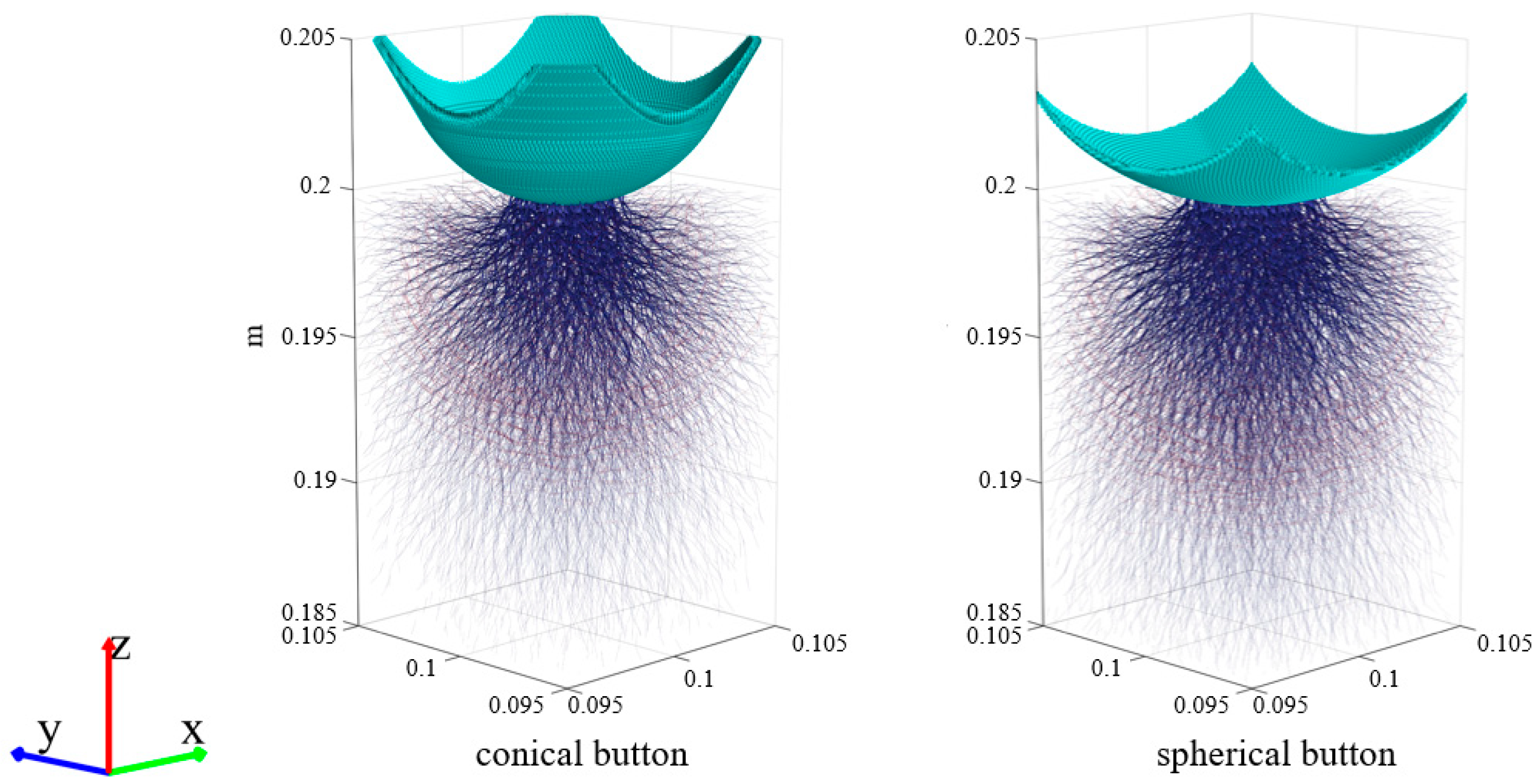 Applied Sciences | Free Full-Text | The Modelling of Rock Fragmentation Mechanisms by Carbide ...