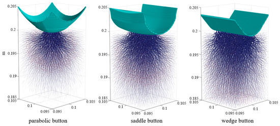 Applied Sciences | Free Full-Text | The Modelling of Rock Fragmentation Mechanisms by Carbide ...