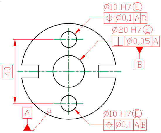 Geometrical Tolerances—Separate, Combined or Simultaneous?