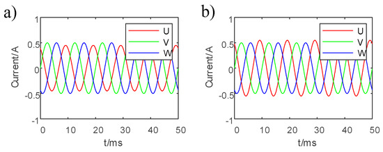 Three-Phase Unbalance Analysis Method Based on Three-Phase Motor ...