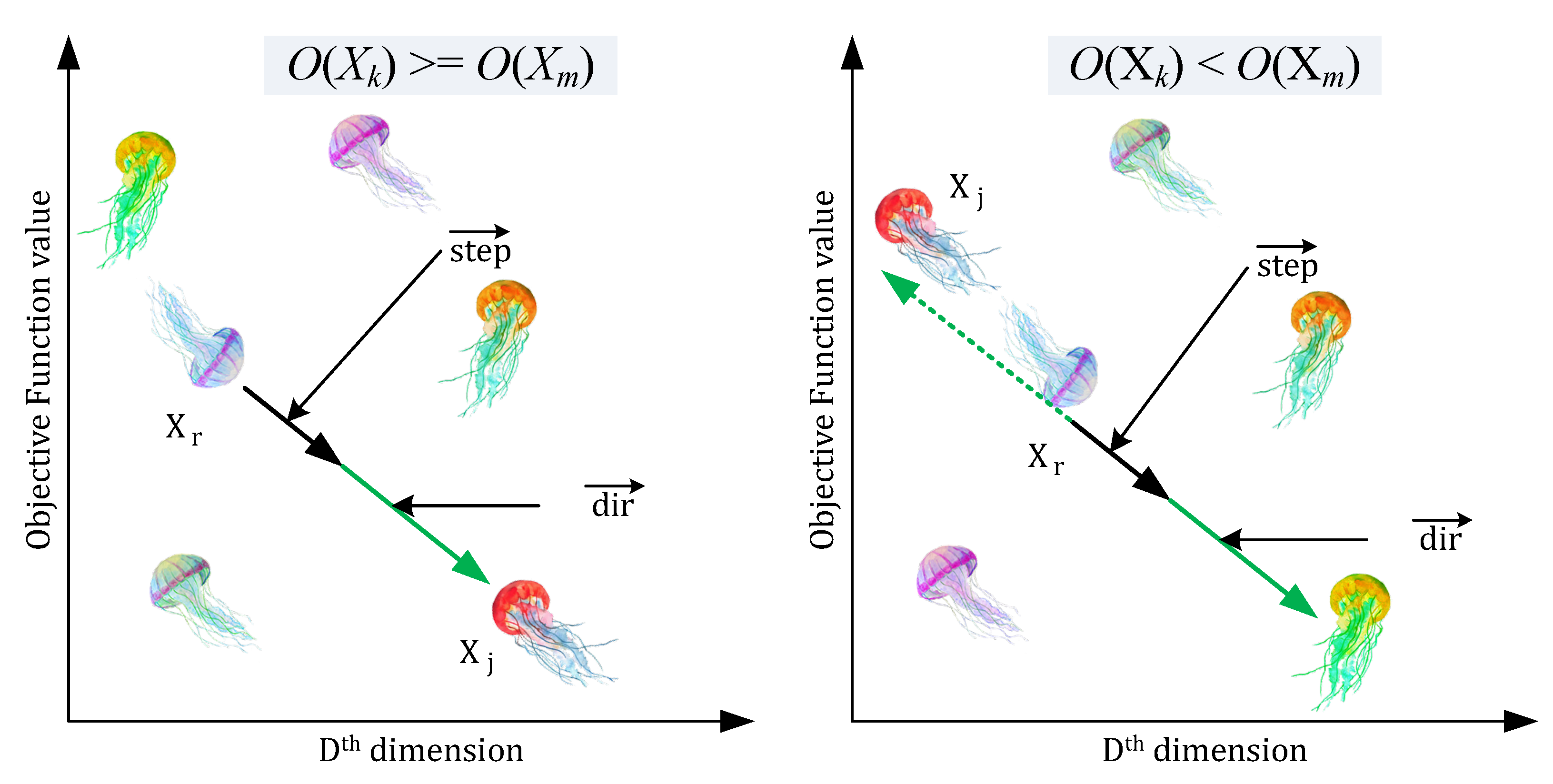 Applied Sciences | Free Full-Text | Optimal Load Frequency Control of a ... Applied Sciences | Free Full-Text | Optimal Load Frequency Control of a ...