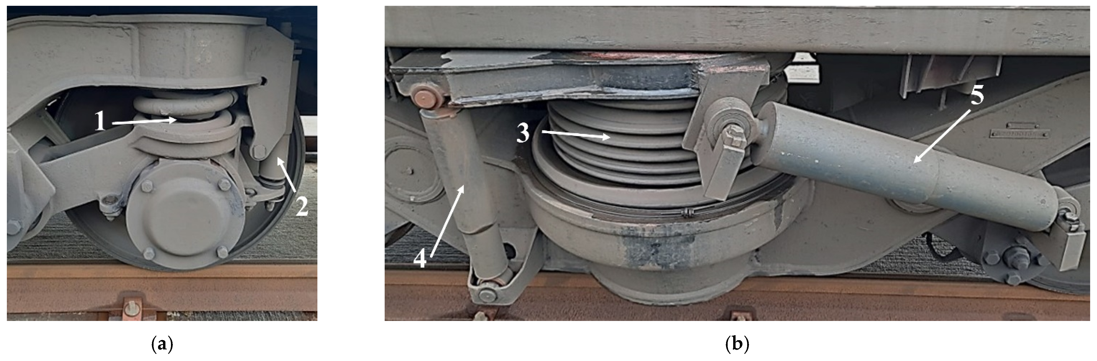 Indirect Assessment of Railway Infrastructure Anomalies Based on Passenger Comfort Criteria