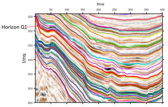Research on a 3D Seismic Horizon Automatic-Tracking Method Based on Corrugated Global Diffusion