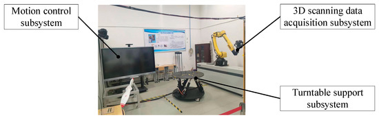 Research on Three-Dimensional Scanning Path Planning of Casing Parts ...