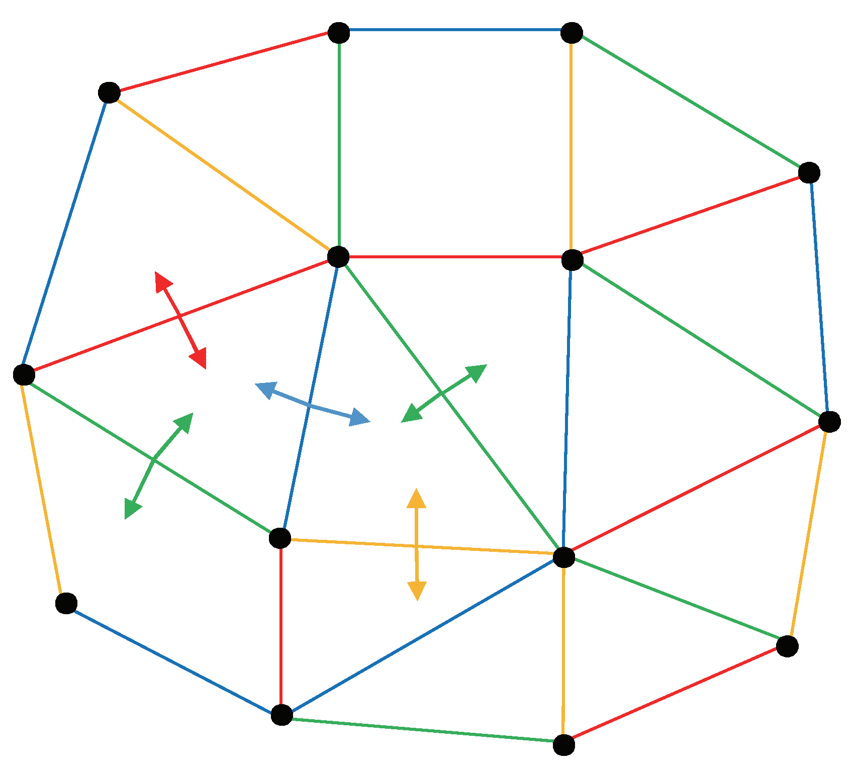 Acceleration of a Production-Level Unstructured Grid Finite Volume CFD Code on GPU