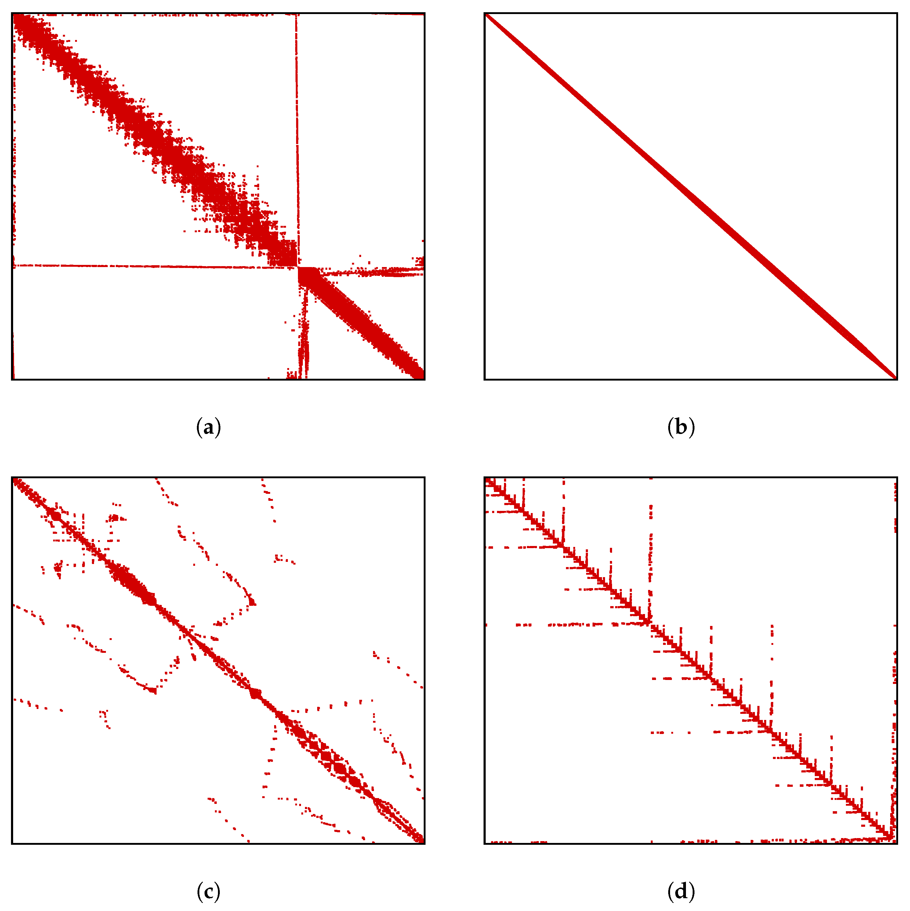 Acceleration of a Production-Level Unstructured Grid Finite Volume CFD Code on GPU
