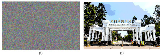 Applied Sciences | Free Full-Text | A Novel Adaptive Image Data Hiding and Encryption Scheme ...