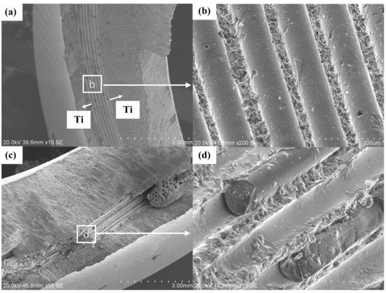 Experimental and Numerical Analysis of the Progressive Damage and ...