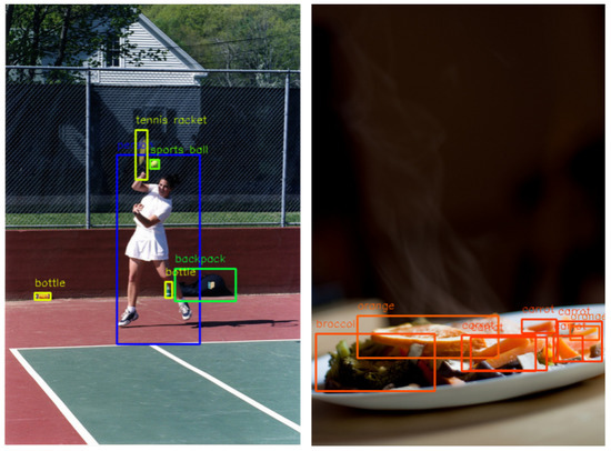 Applied Sciences | Free Full-Text | Machine Learning-Based Label ...