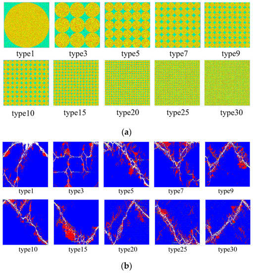 Applied Sciences | Free Full-Text | Study on the Influence of Specimen ...