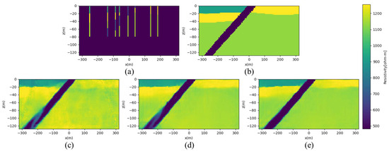 Integrating Deep Learning and Deterministic Inversion for Enhancing ...