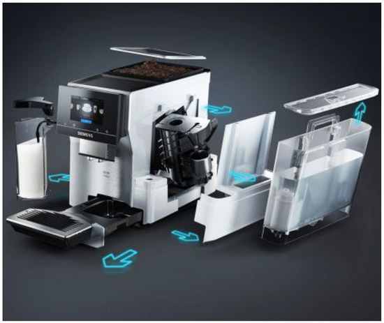 Assembly Line Optimization Using MTM Time Standard and Simulation ...