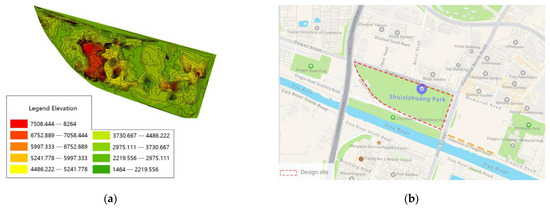 Applied Sciences | Free Full-Text | Parameterized Site Selection ...