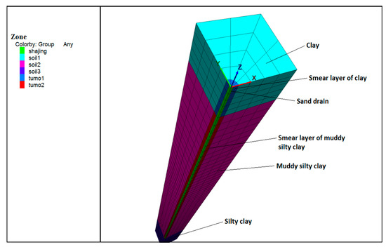 Discussing the Negative Pressure Distribution Mode in Vacuum-Preloaded ...
