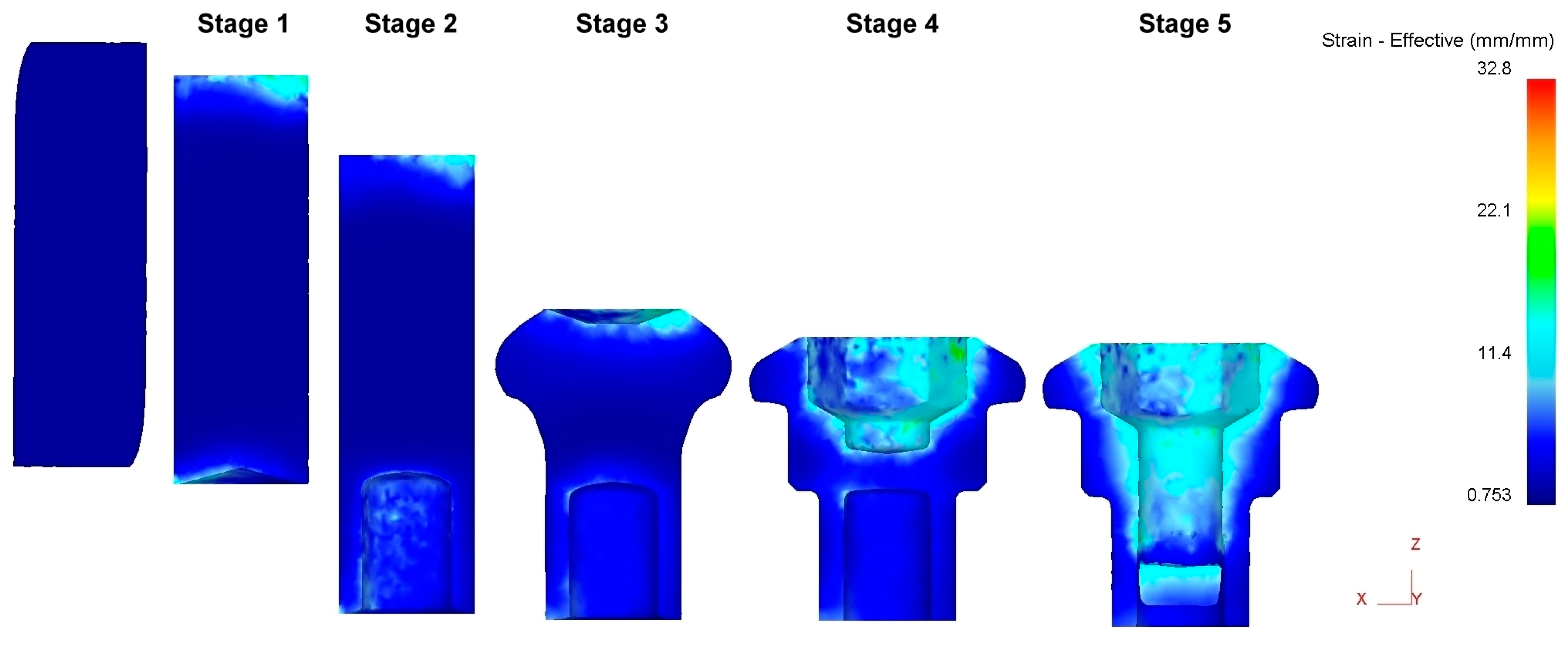 Applied Sciences | Free Full-Text | The Study of Multi-Stage Cold ...