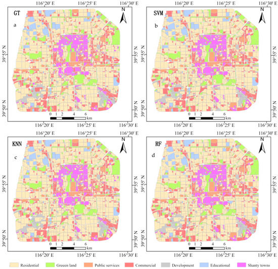 Recognizing Urban Functional Zones by GF-7 Satellite Stereo Imagery and ...