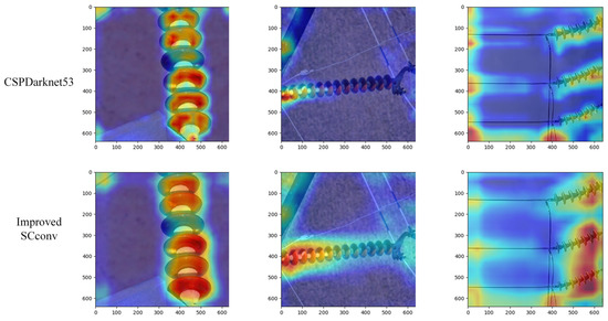 An Improved Few Shot Object Detection Via Feature Reweighting Method For Insulator Identification