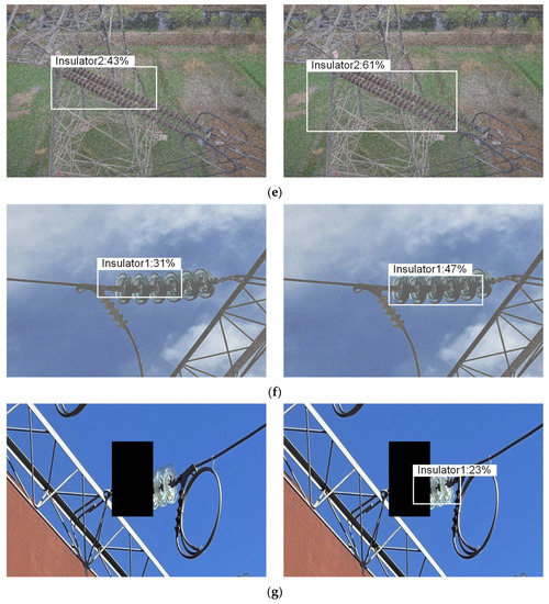 Applied Sciences Free Full Text An Improved Few Shot Object