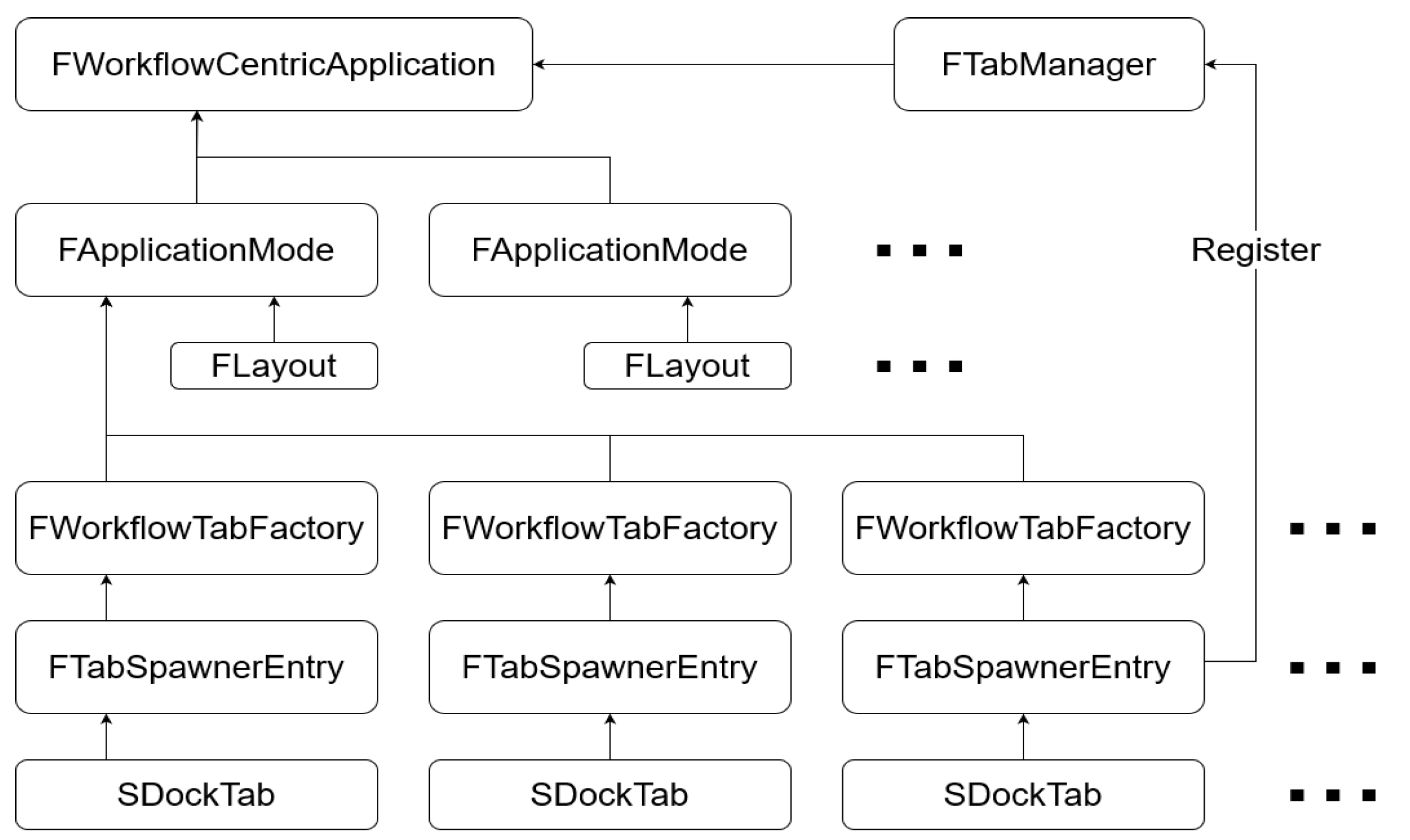 Applied Sciences | Free Full-Text | New Game Artificial Intelligence ...