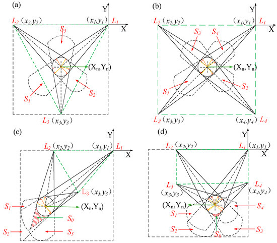 Shadow Effect of Human Obstacles on Indoor Visible Light Communication ...