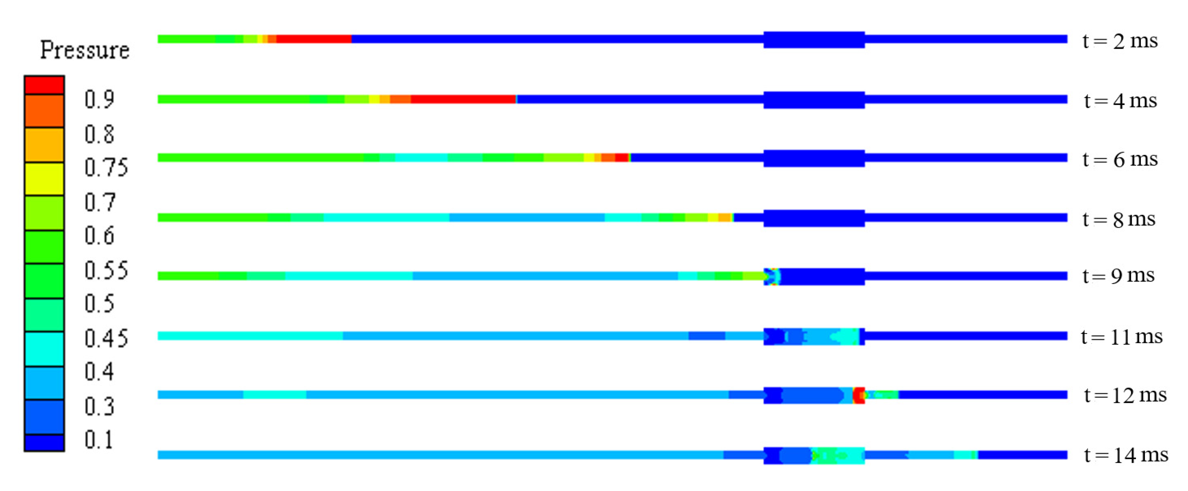 Pipe Cross Section Chart