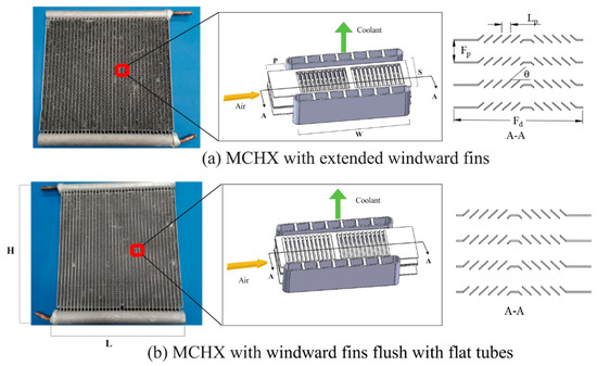 Performance Improvement of Microchannel Heat Exchangers with Modified Louver Fins under Frosting ...
