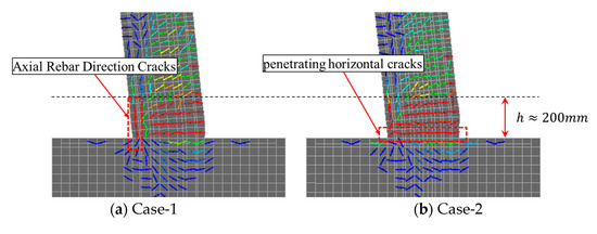 Advanced Prediction for Cyclic Bending Behavior of RC Columns Based on ...