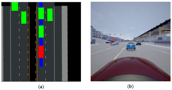 Applied Sciences | Free Full-Text | Autonomous Driving Decision Control ...