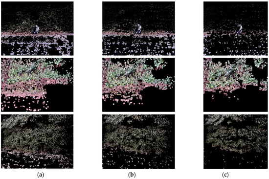 Scene Reconstruction Algorithm for Unstructured Weak-Texture Regions ...