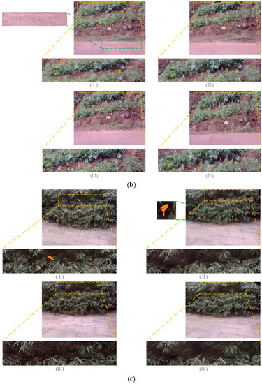 Scene Reconstruction Algorithm for Unstructured Weak-Texture Regions Based on Stereo Vision