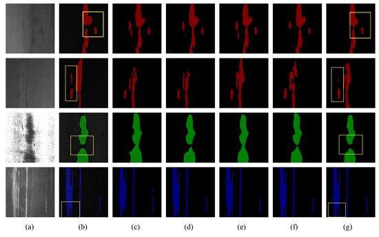 AFFNet: An Attention-Based Feature-Fused Network for Surface Defect ...