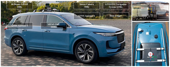 Applied Sciences | Free Full-Text | An Object Detection Method Based on Feature Uncertainty ...