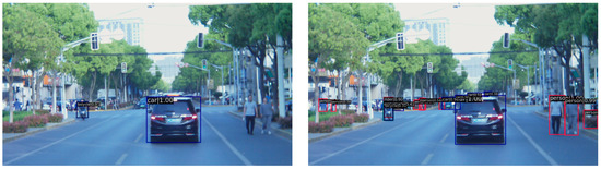 Applied Sciences | Free Full-Text | An Object Detection Method Based on Feature Uncertainty ...