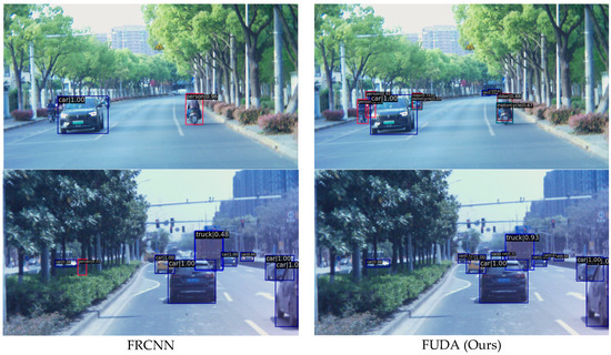 Applied Sciences | Free Full-Text | An Object Detection Method Based on Feature Uncertainty ...