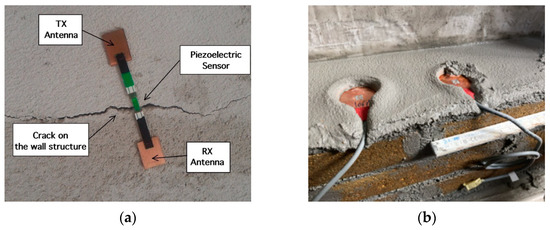 Structural Health Monitoring and Management of Cultural Heritage ...