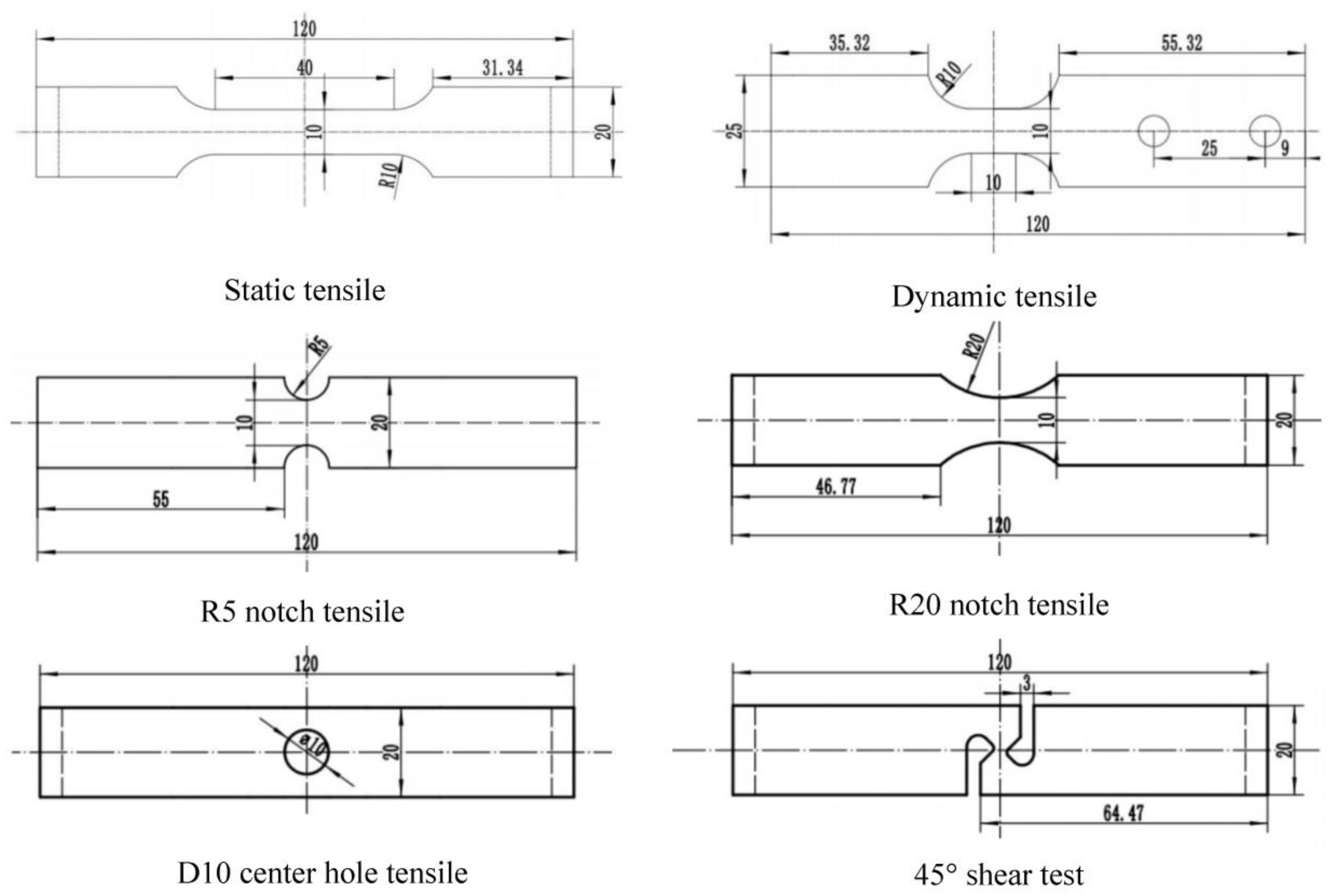 Simulation of Fracture Performance of Die-Cast A356 Aluminum Alloy ...