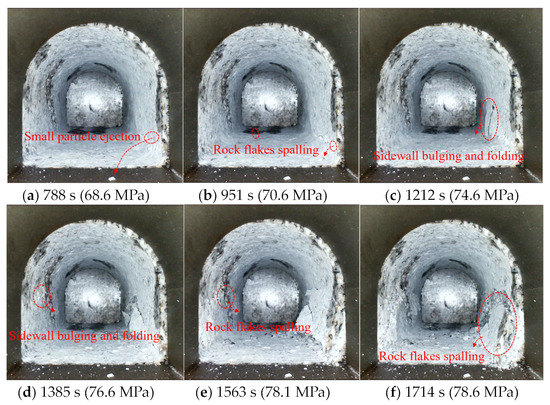 Stress Analysis and Spalling Failure Simulation on Surrounding Rock of ...