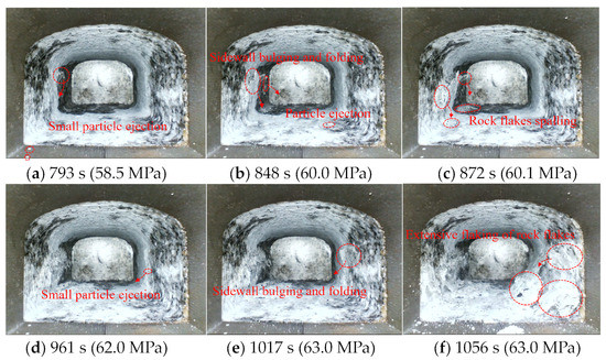 Stress Analysis and Spalling Failure Simulation on Surrounding Rock of ...