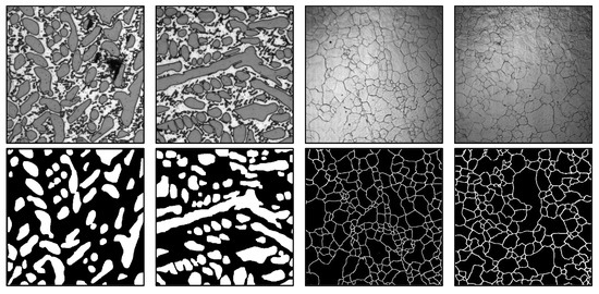 Applied Sciences | Free Full-Text | Review of Image Augmentation Used ...