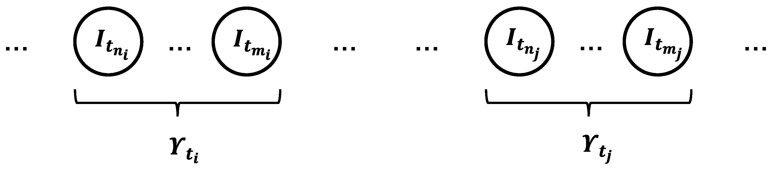 Incremental Bag of Words with Gradient Orientation Histogram for Appearance-Based Loop Closure ...