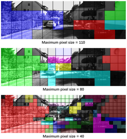 Incremental Bag of Words with Gradient Orientation Histogram for Appearance-Based Loop Closure ...