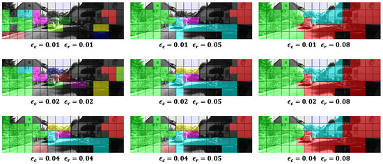 Incremental Bag of Words with Gradient Orientation Histogram for Appearance-Based Loop Closure ...