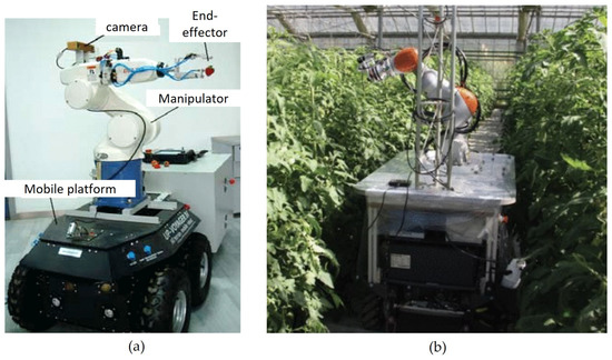 A Review on the Prospects of Mobile Manipulators for Smart Maintenance ...