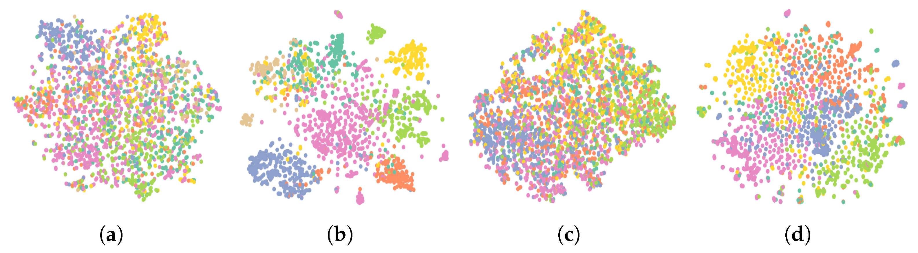 Continuous Latent Spaces Sampling For Graph Autoencoder