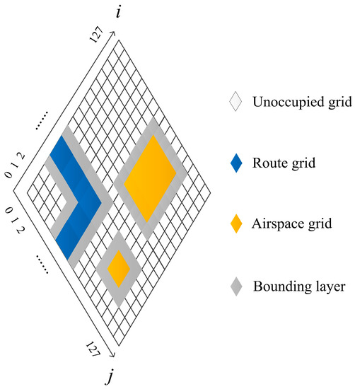 Research on Airspace Conflict Detection Method Based on Spherical Discrete Grid Representation