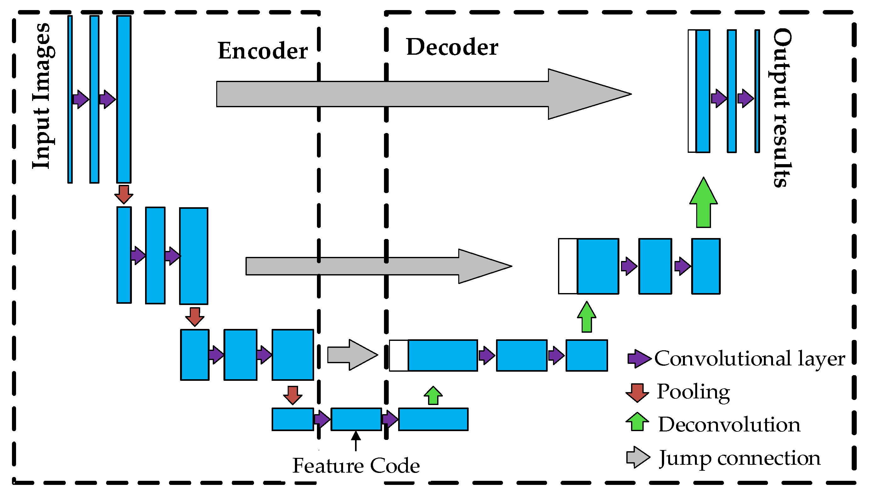 Applied Sciences | Free Full-Text | Extraction of Building Information ...