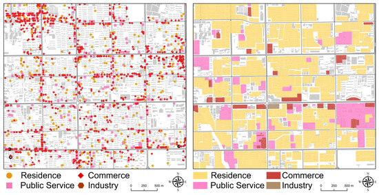 Extraction of Building Information Based on Multi-Source Spatiotemporal ...